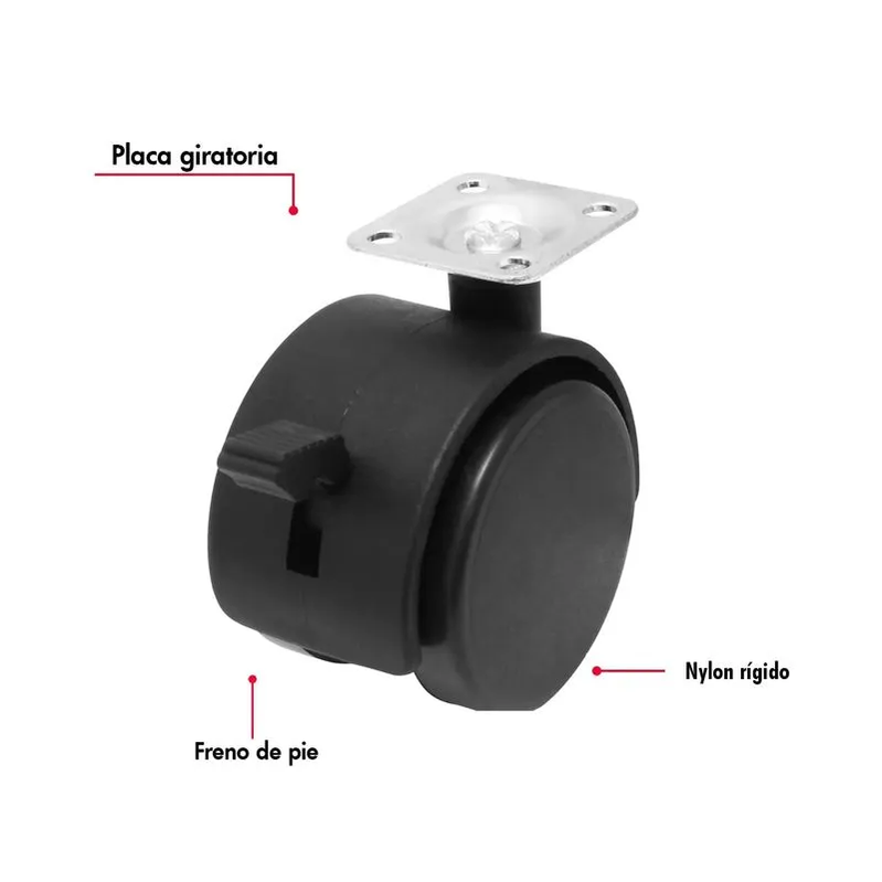 Garruchas y ruedas para muebles: tipos y usos — Carpintec