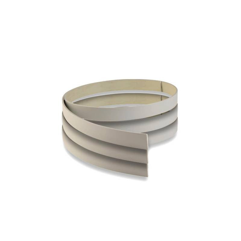 Tapacantos para Melamina: Guía Informativa — Carpintec