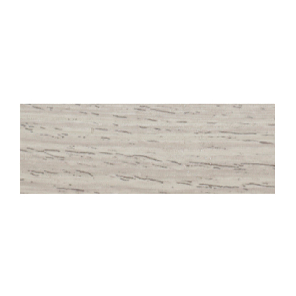 Tapacanto Delgado para Melamina: Fácil de Usar y Gran Durabilidad ...